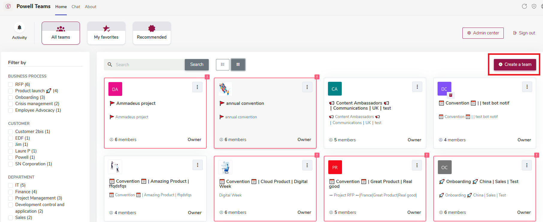 Administration dashboard – Help Center - Powell Software