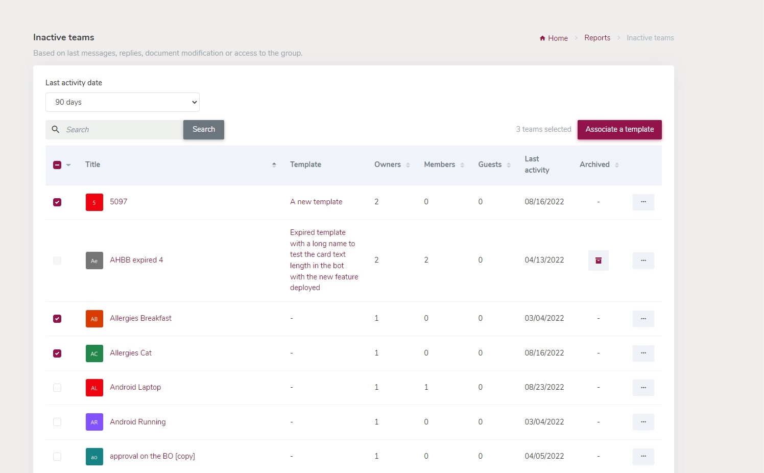 Prebuilt reports – Help Center - Powell Software