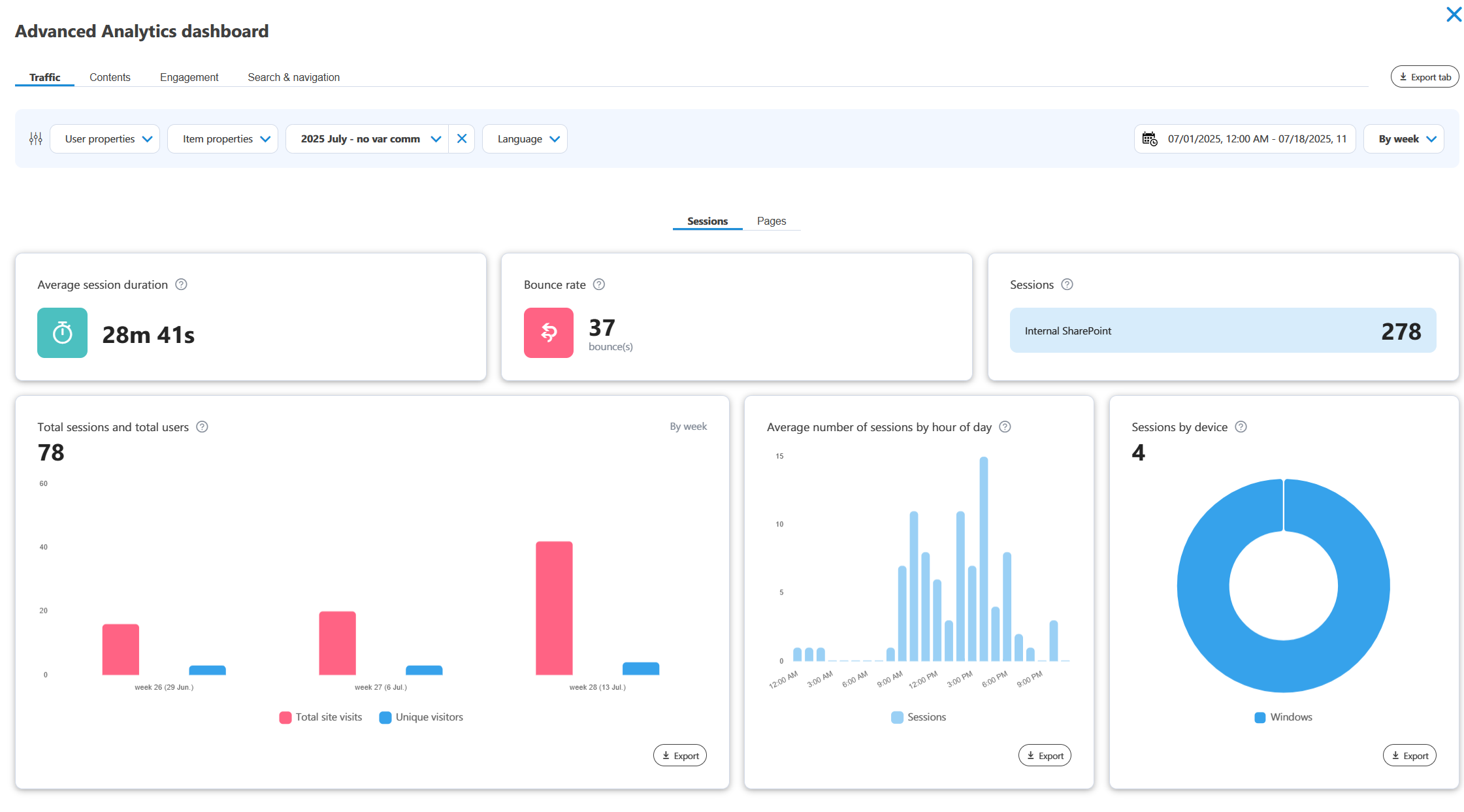 Advanced Analytics - Measure your intranet – Help Center - Powell Software