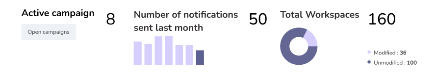 February 2026 Powell Governance release note – Help Center - Powell ...